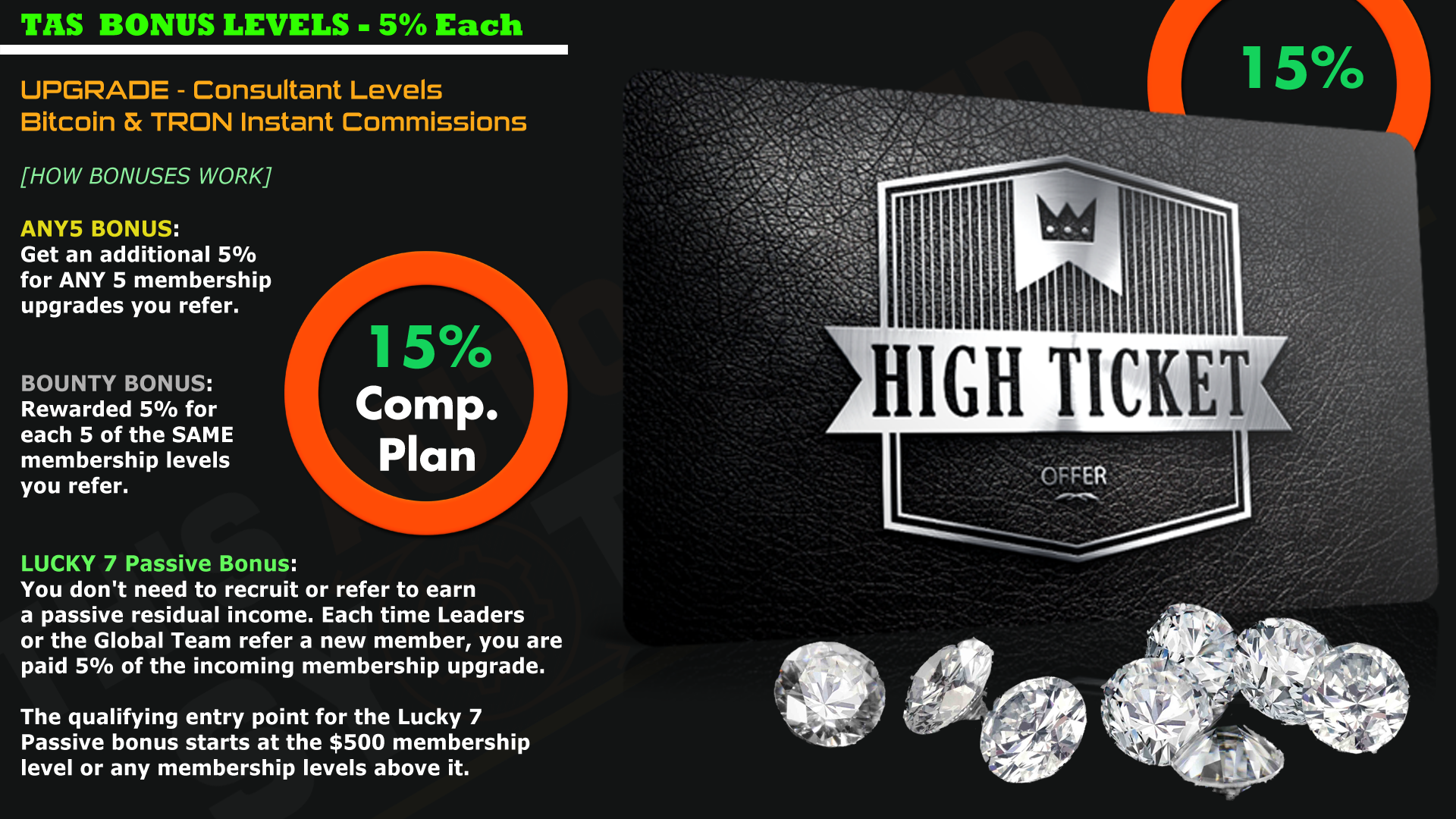 high-ticket-mobile-TAS-PLATINUM-LEVELS-UPGRADE-Consultants-BONUS-LEVELS ...